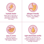 healthy hydration solution for sports