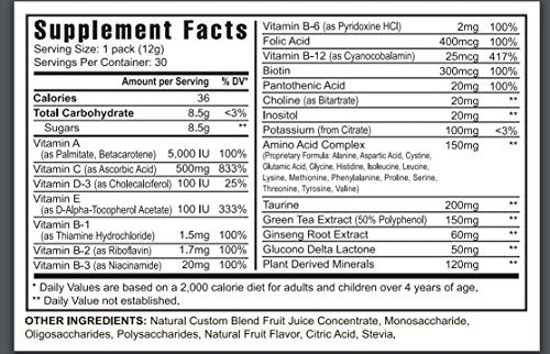 healthy hydration with citrus punch supplements