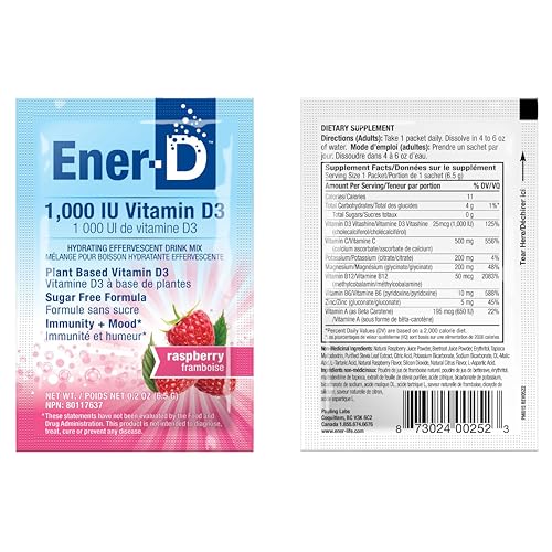 Healthy hydration with electrolytes