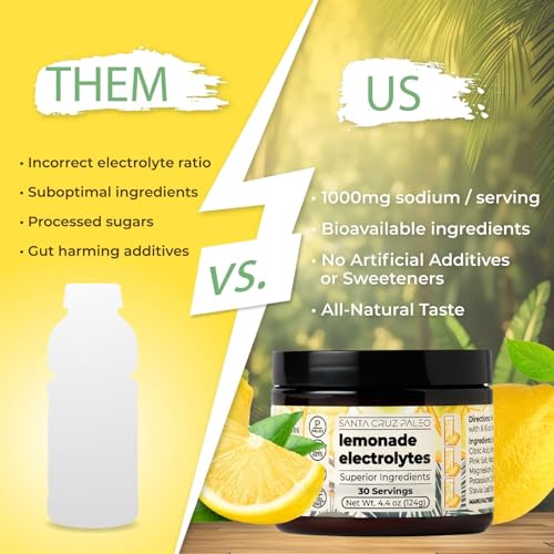 healthy hydration with minerals