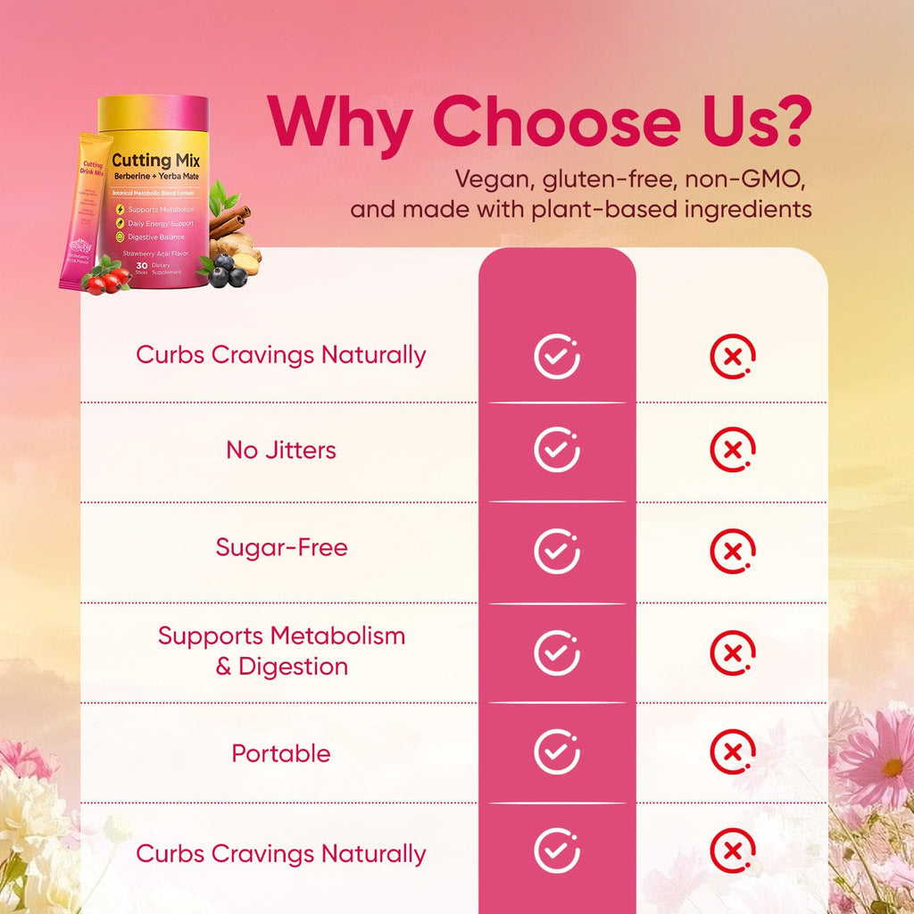 Healthy hydration with OHIWGN mix