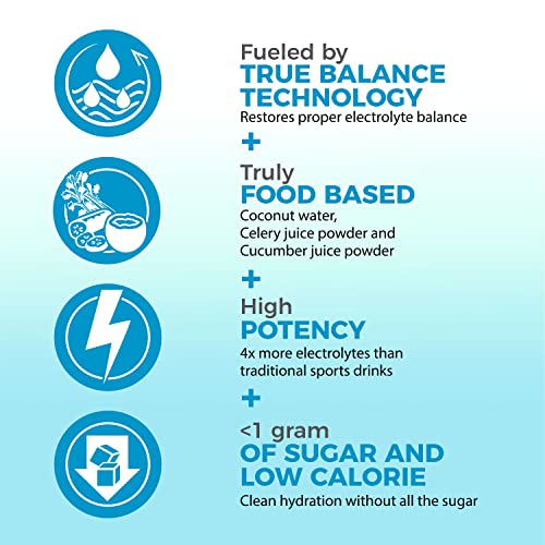 healthy hydration with Real Food electrolytes
