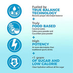 healthy hydration with Real Food electrolytes