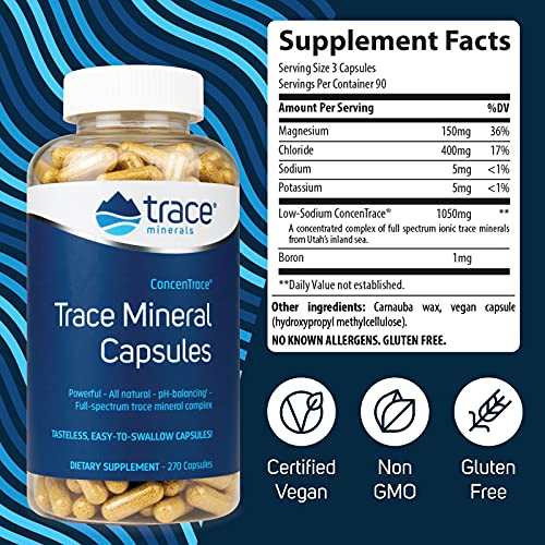 healthy hydration with trace minerals