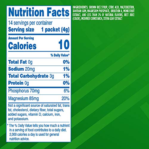 Healthy hydration with vitamins