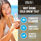 healthy iced tea for hydration