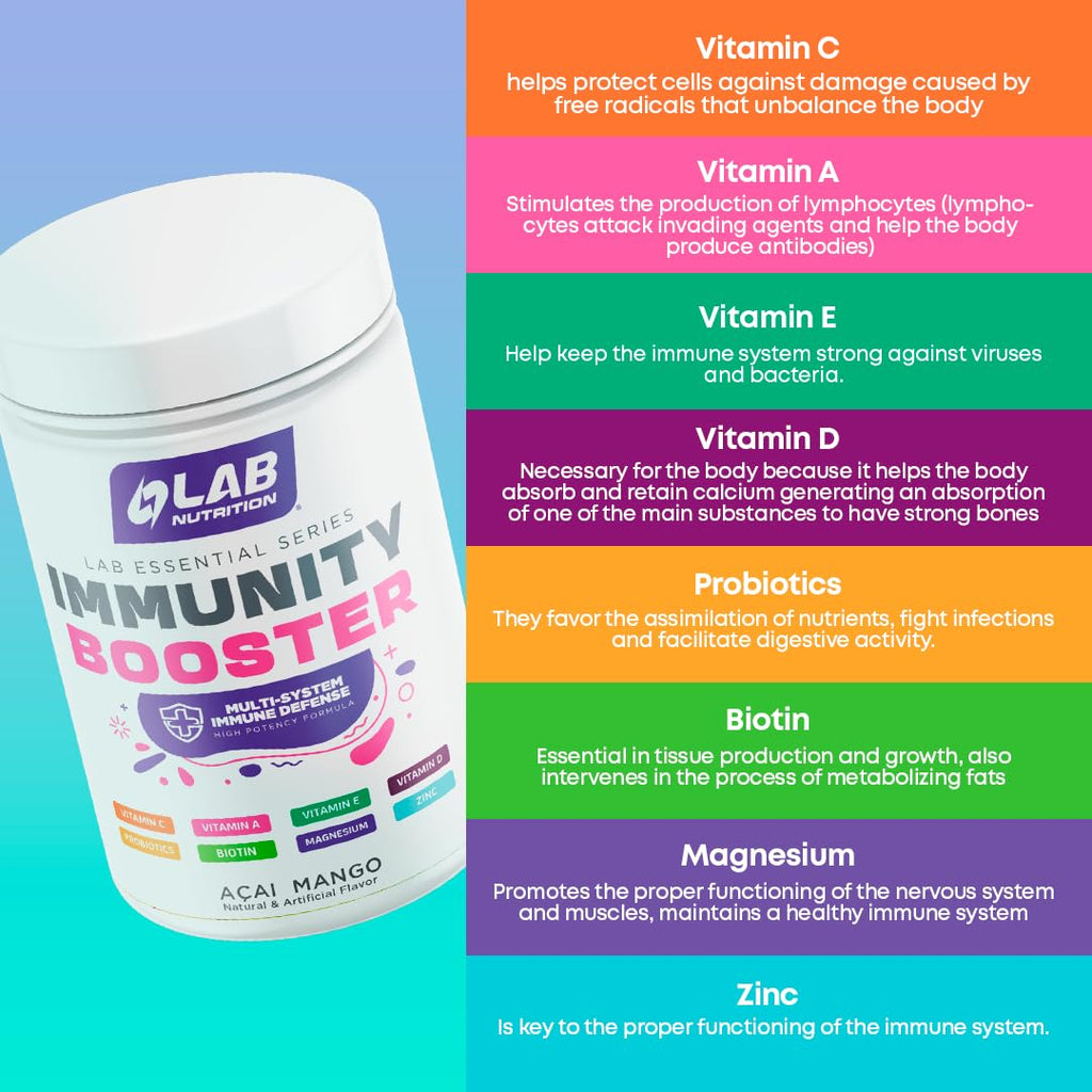 Healthy immune system dietary supplement