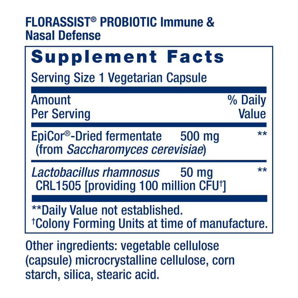Healthy immune system essentials