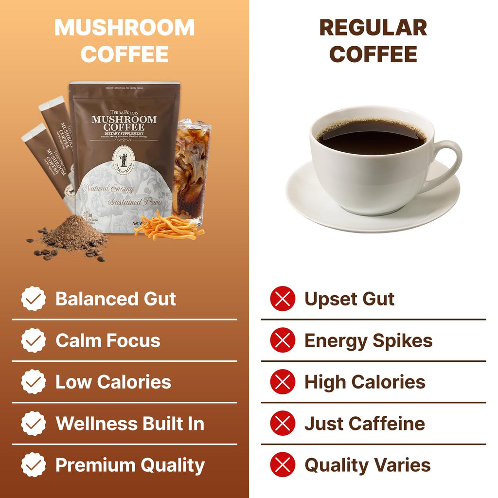 healthy instant coffee alternative