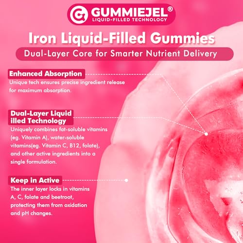 healthy iron supplement for everyone
