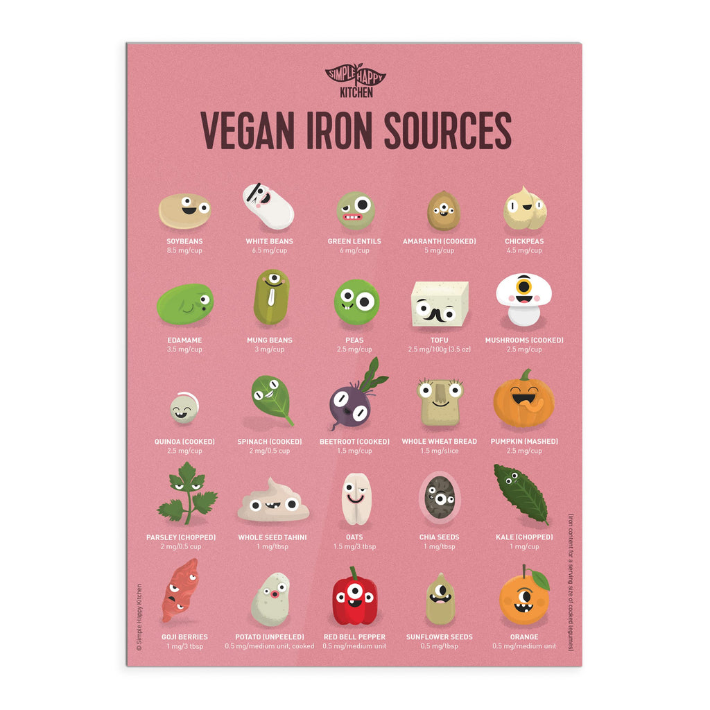 healthy iron supplement magnet