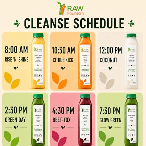 healthy juice cleanse for energy