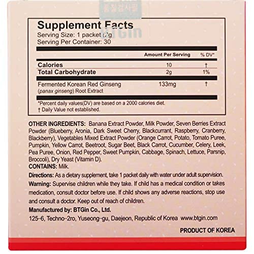 Healthy kids vitamins for active lifestyles