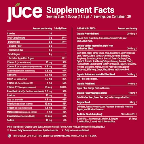 Healthy lifestyle blended supplements