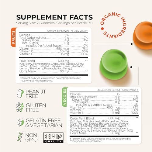 healthy lifestyle blended supplements