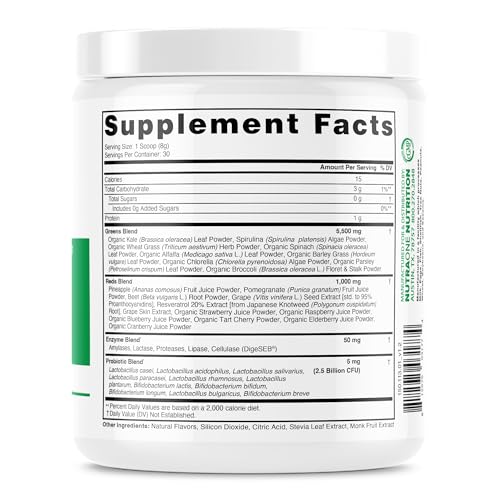 healthy lifestyle blended supplements