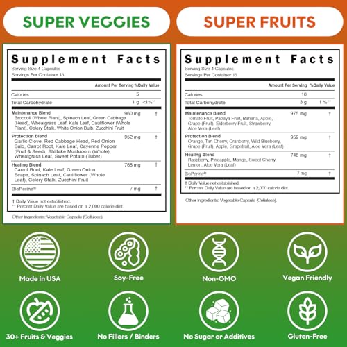 healthy lifestyle blended supplements