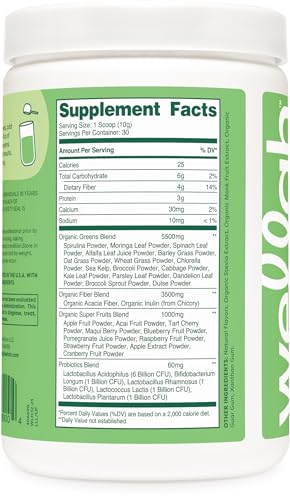 healthy lifestyle blended supplements