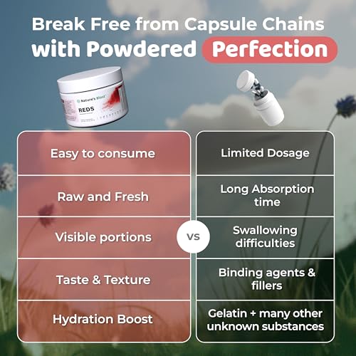 healthy lifestyle blended vitamin mix