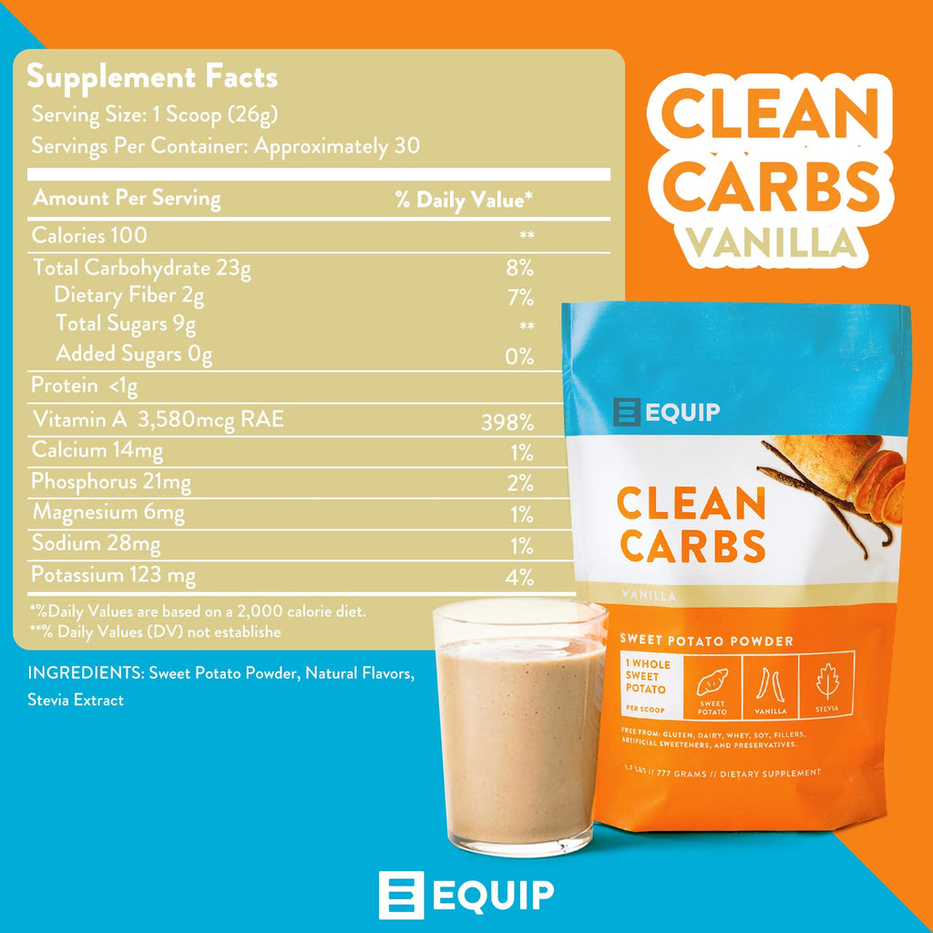 healthy lifestyle blended vitamin options