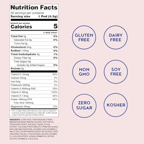 healthy lifestyle water enhancer