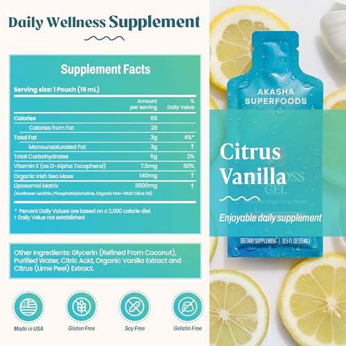 Healthy lifestyle with blended supplements