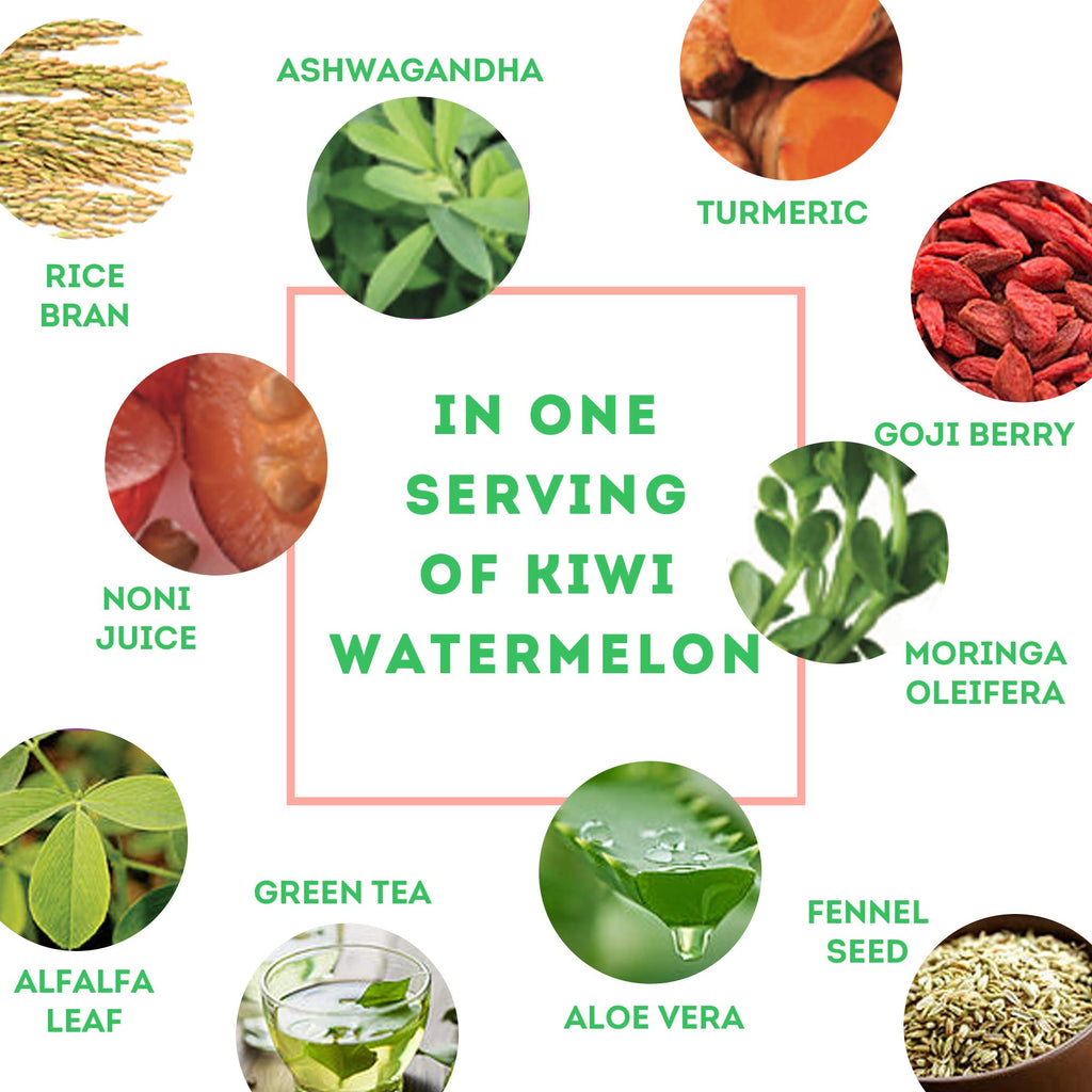 Healthy lifestyle with blended supplements