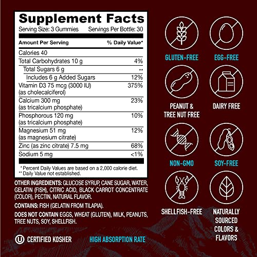 healthy lifestyle with calcium magnesium gummies