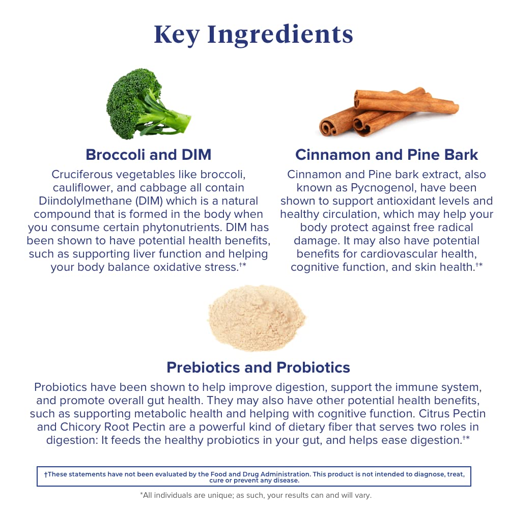 Healthy lifestyle with Gundry MD supplements
