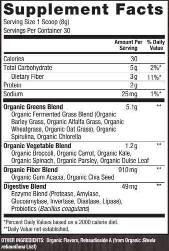 healthy lifestyle with superfood blend