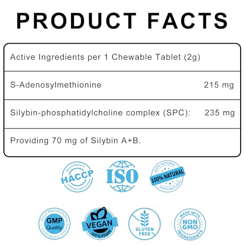 Healthy liver support for your dog