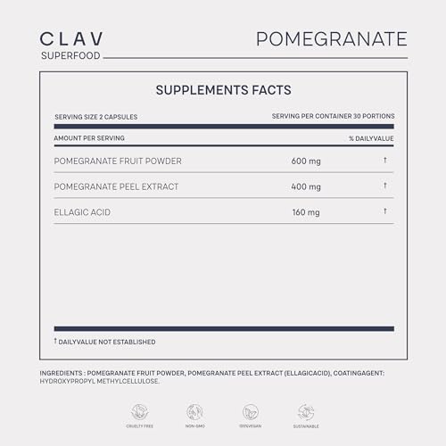 Healthy living with pomegranate extract