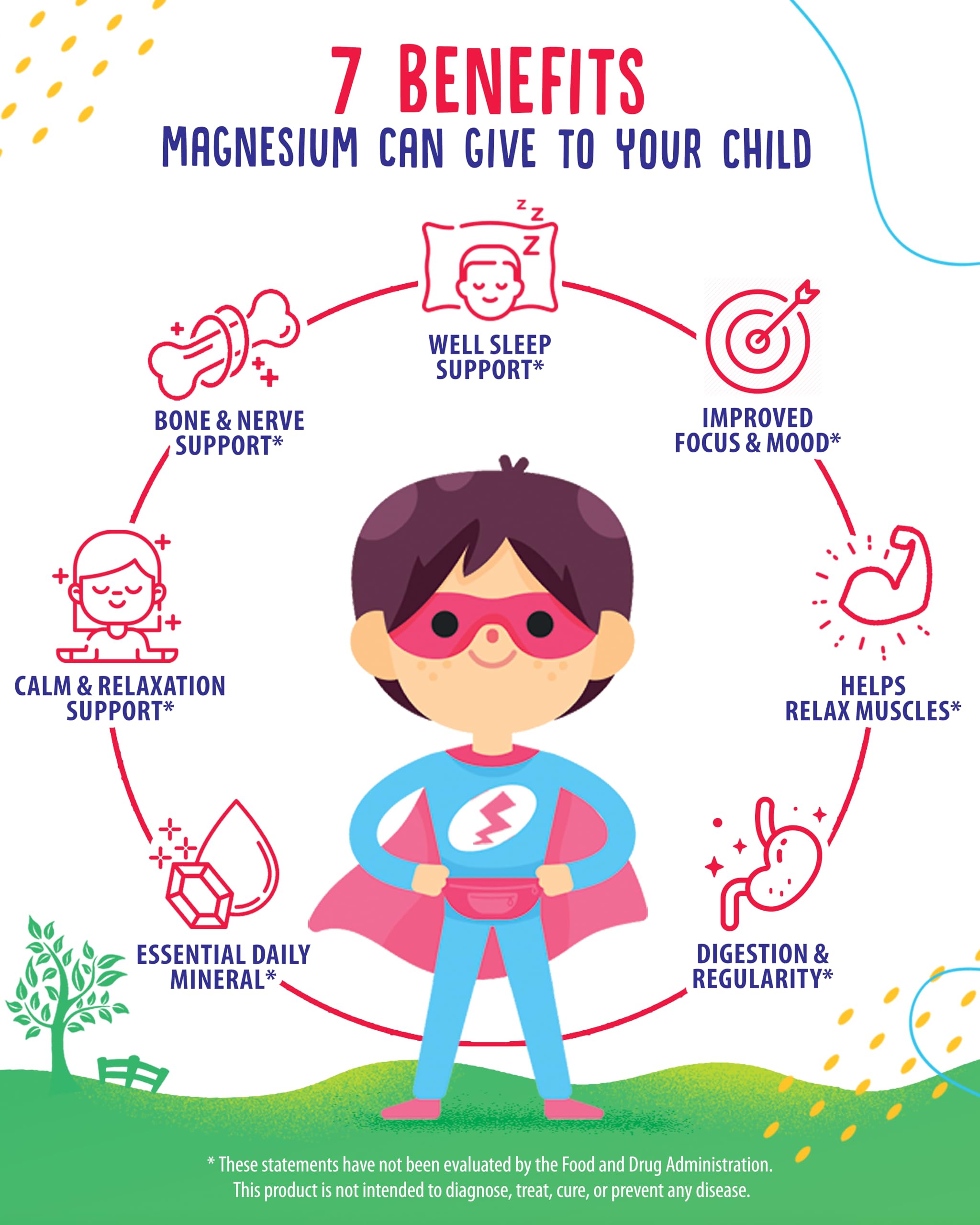 healthy magnesium gummies for families