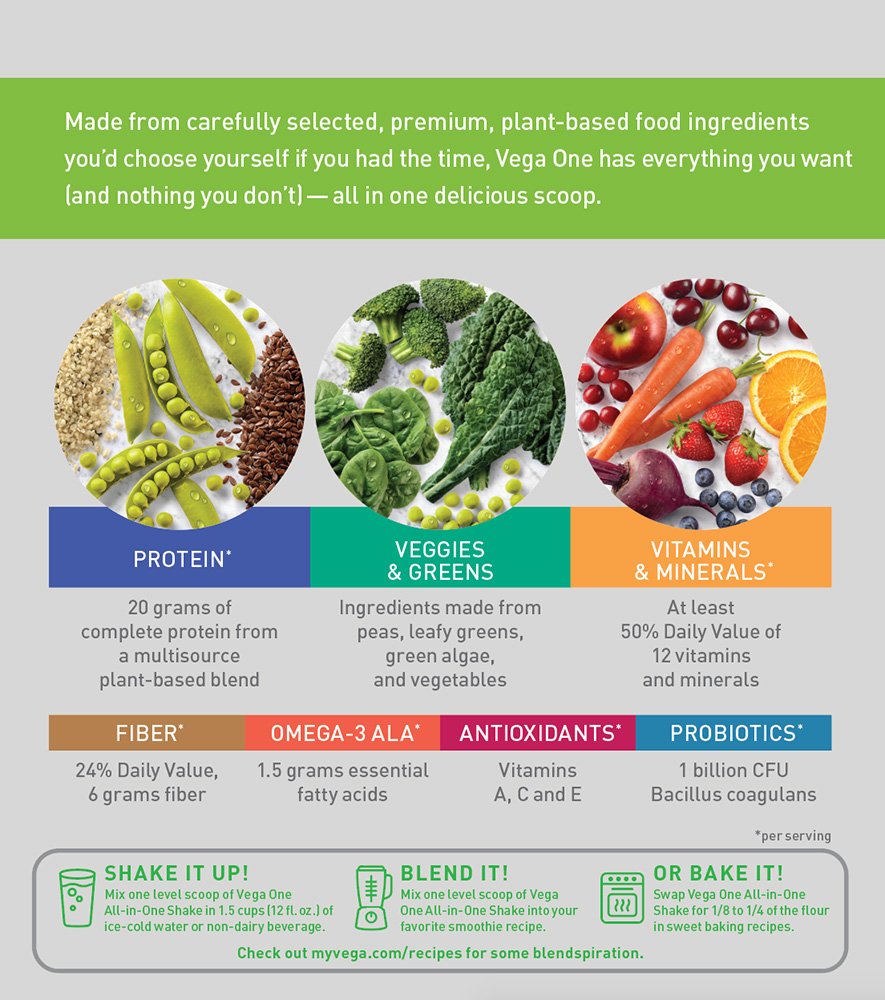 healthy meal replacement drink