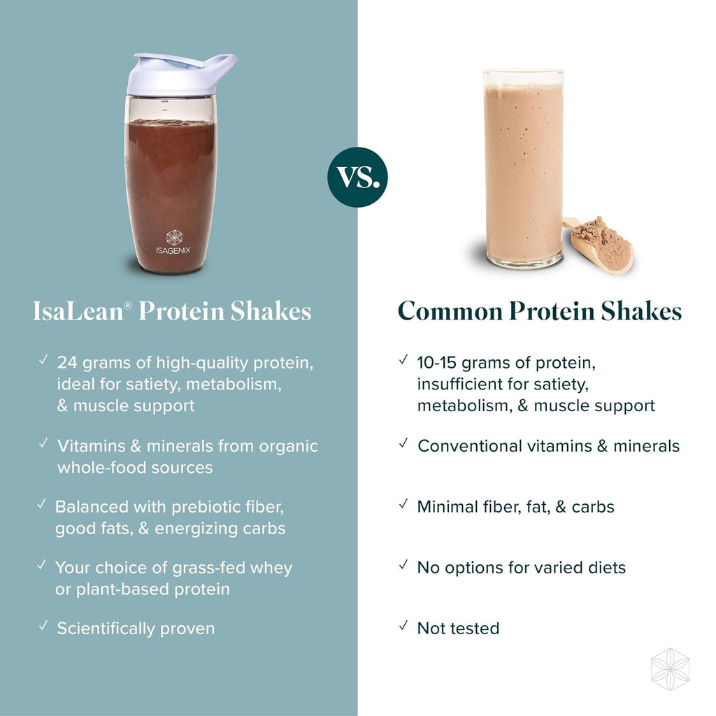 healthy meal replacement Isagenix protein