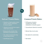 healthy meal replacement Isagenix protein