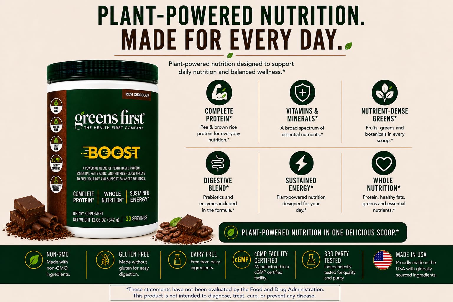 healthy meal replacement shake mix