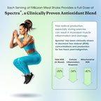healthy meal replacement with 20g protein