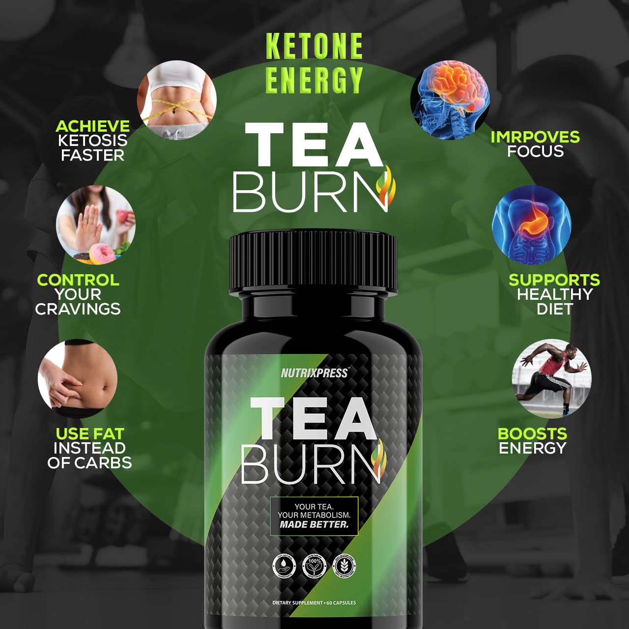 healthy metabolism with green tea pills