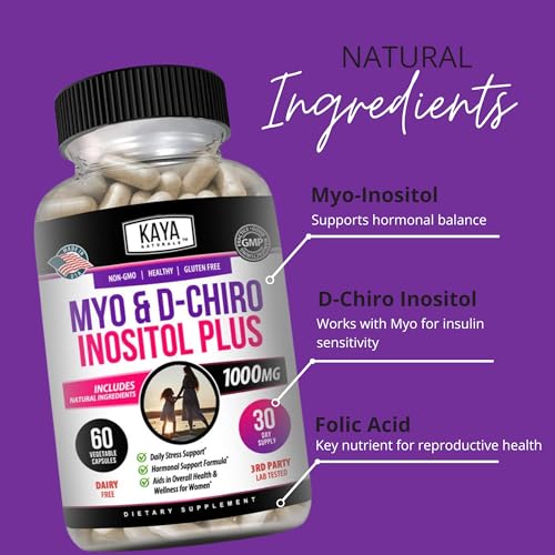 Healthy metabolism with Myo D-Chiro