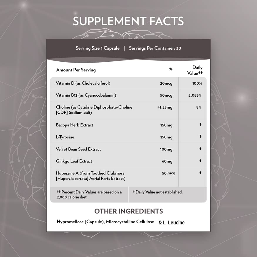 Healthy mind and memory formula