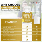 Healthy One fish oil for joint health