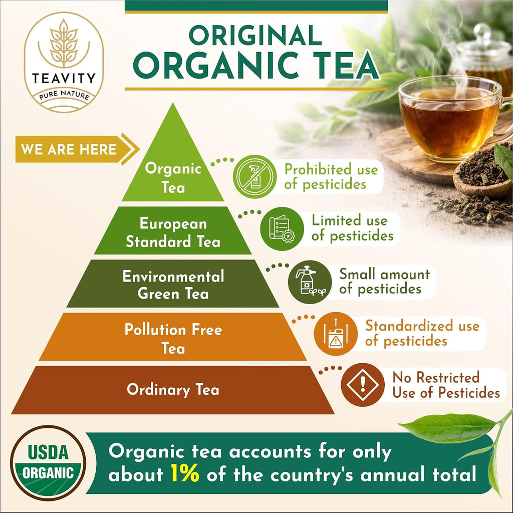 healthy organic tea for wellness