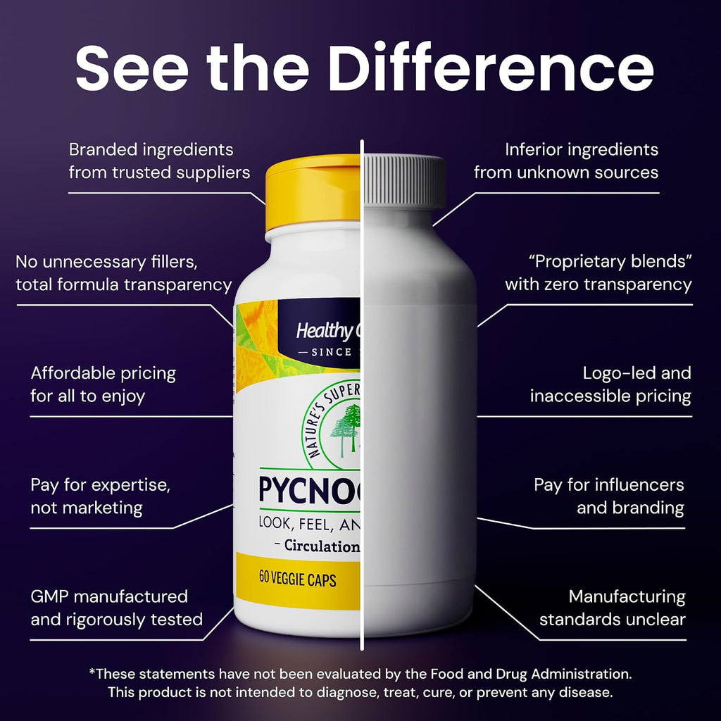 Healthy Origins supplement for heart wellness