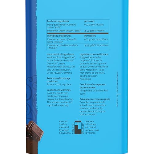 healthy plant based protein supplement