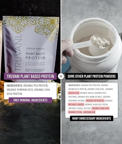 healthy plant protein for smoothies
