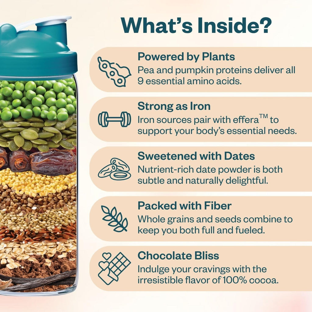 healthy plant protein for smoothies