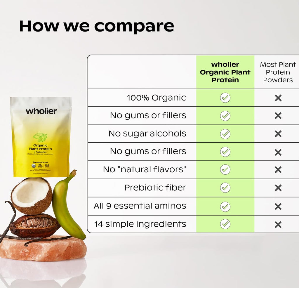 healthy plant protein for snacks