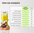 healthy plant protein for snacks