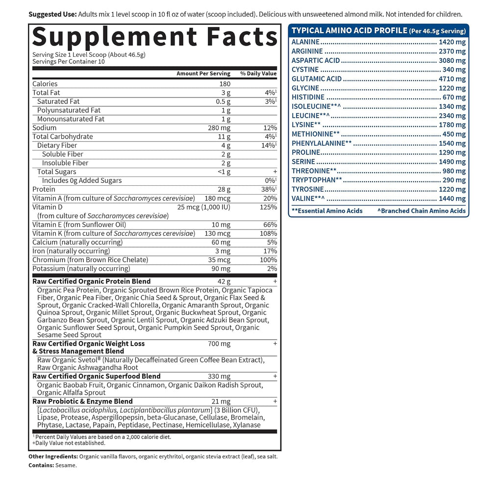 healthy plant protein for weight loss